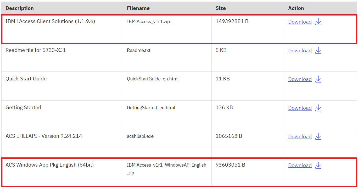 IBM i Development with PHP: Configuring Your Environment for Success ...